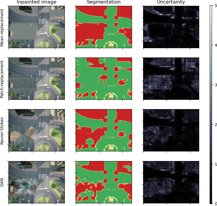Risk-Aware Path Planning for Ground Vehicles using Occluded Aerial ...